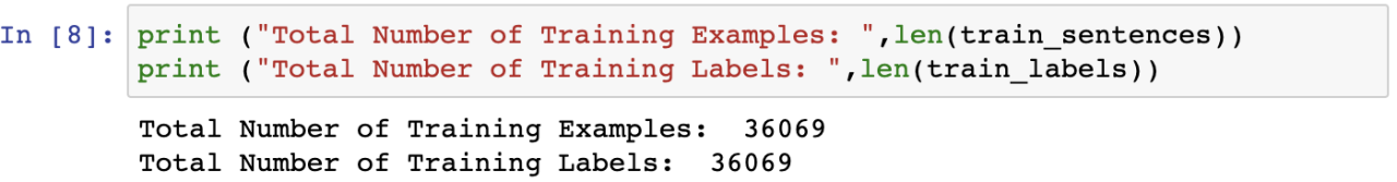 Golthi Rithvik's Portfolio