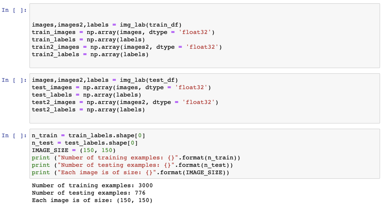 Golthi Rithvik's Portfolio