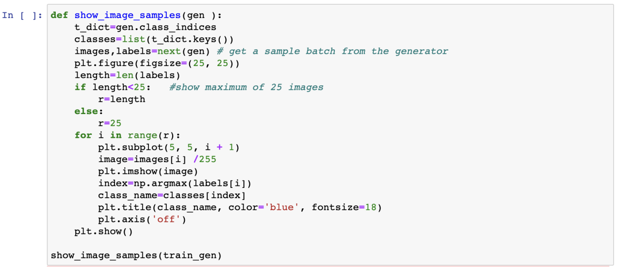 Golthi Rithvik's Portfolio